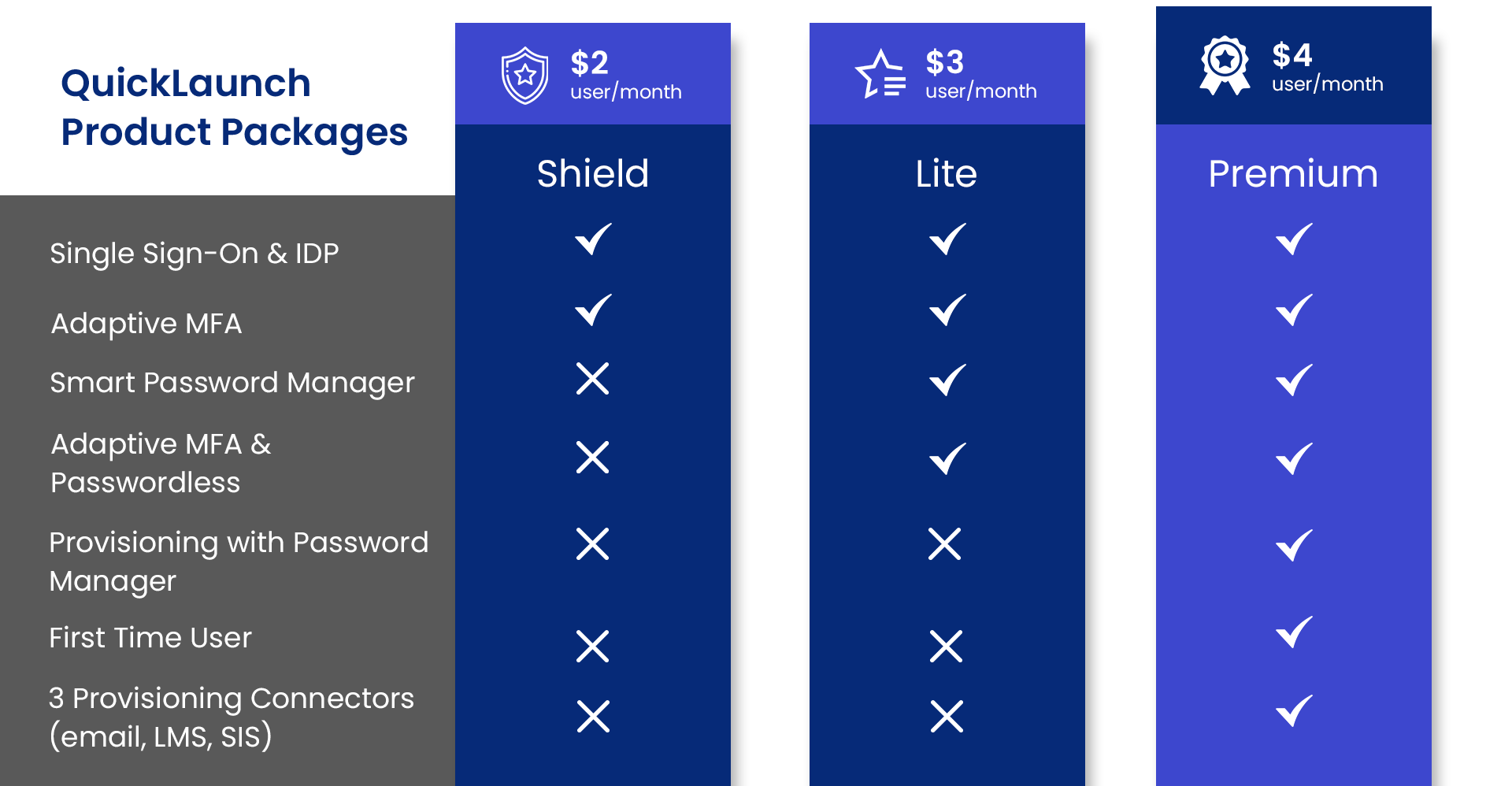 Draft New Pricing QuickLaunch draft-new-pricing-quicklaunch